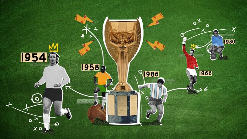 Cronografía, el fútbol animado