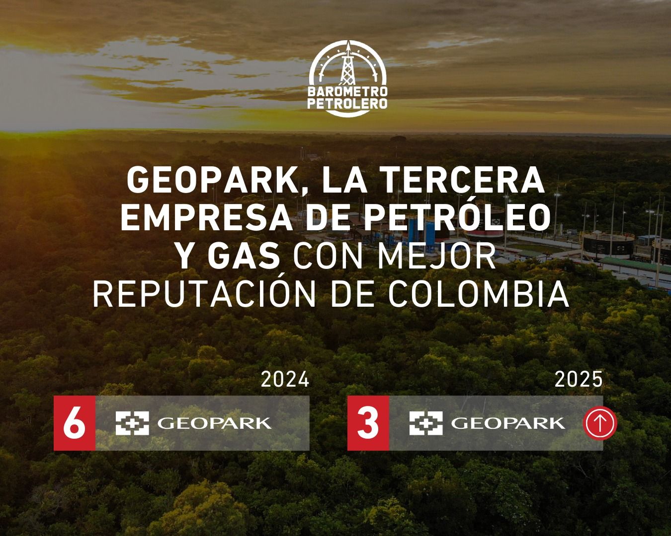 GeoPark, Entre las Tres Empresas con Mejor Reputación del Sector ...